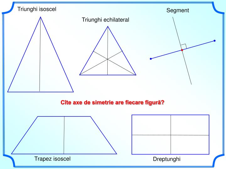 PPT - Simetria faţă de odreaptă PowerPoint Presentation - ID:2968738
