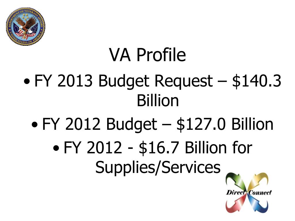 PPT - Doing Business with the United States Department of Veterans ...