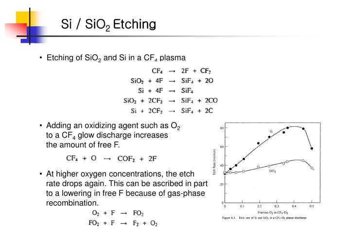 PPT - 디스플레이 제조기술 특론 PowerPoint Presentation - ID:2968930