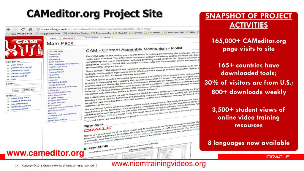 Ppt Quick Tutorial Part 1 Using Oracle Bpm With Open Data Web Services Powerpoint 8841