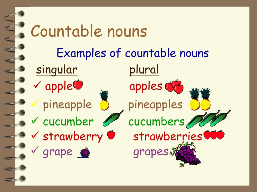 PPT Countable Uncountable Nouns PowerPoint Presentation Free
