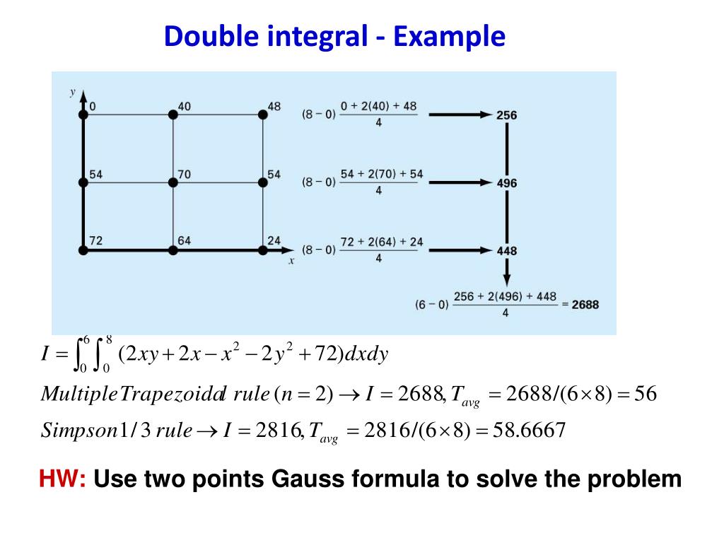 PPT - The Islamic University of Gaza Faculty of Engineering Civil ...