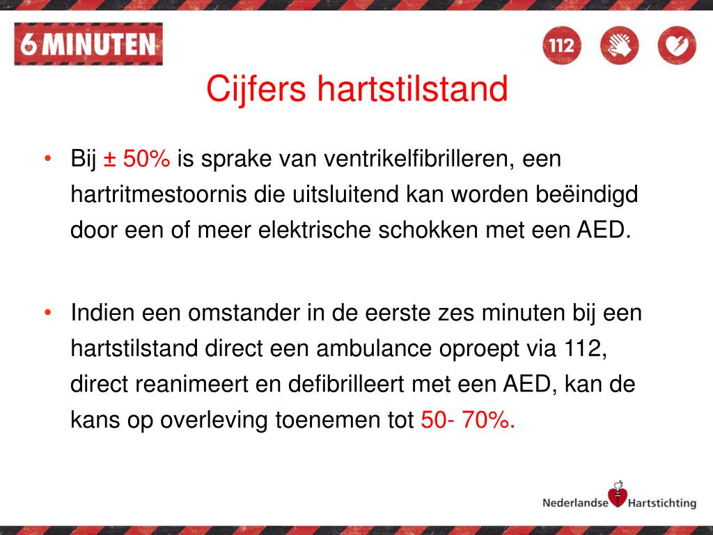 PPT - Aan de slag met een 6 Minuten Zone! PowerPoint Presentation, free ...