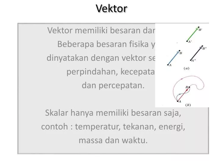 PPT - Vektor PowerPoint Presentation, free download - ID:2970935