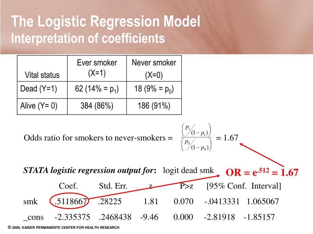 PPT Logistic Regression PowerPoint Presentation Free Download ID 