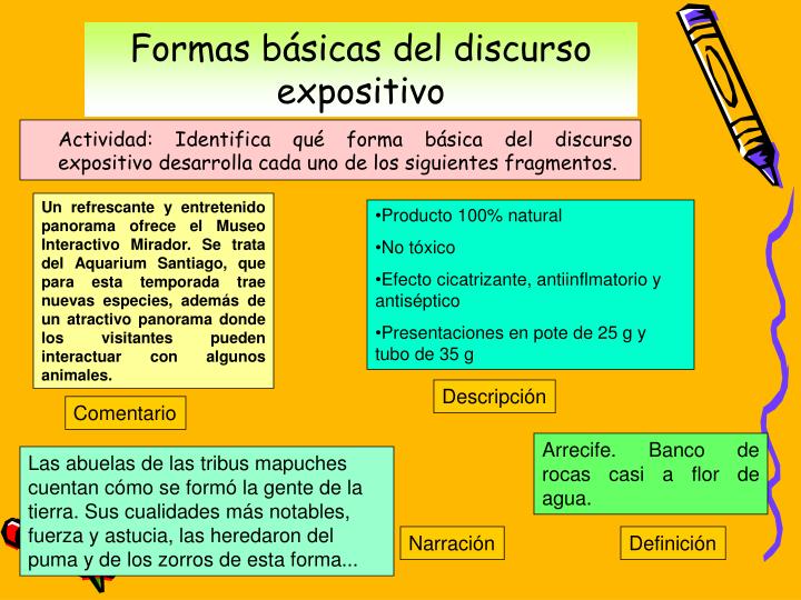 PPT - EL TEXTO EXPOSITIVO PowerPoint Presentation - ID:2971123 PPT - EL TEXTO EXPOSITIVO PowerPoint Presentation - ID:2971123