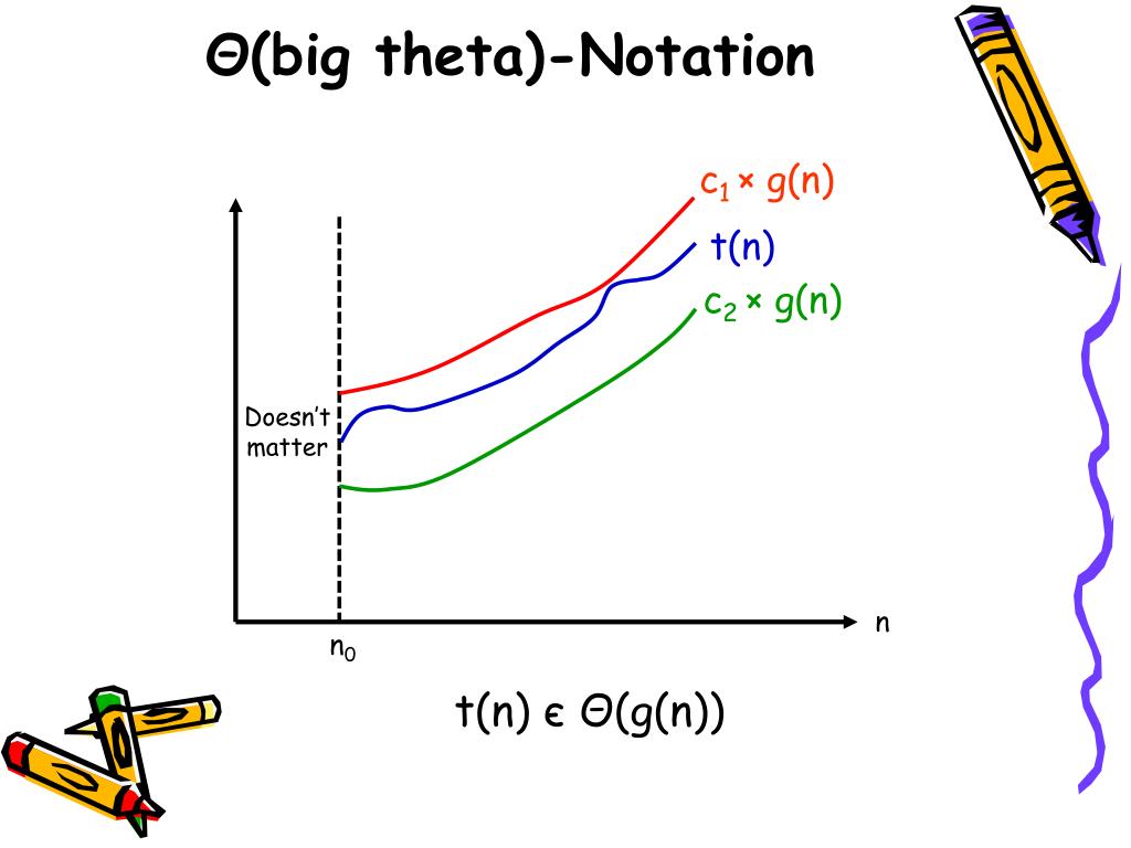 PPT COSC 3100 Fundamentals Of Analysis Of Algorithm Efficiency PPT COSC 3100 Fundamentals Of Analysis Of Algorithm Efficiency