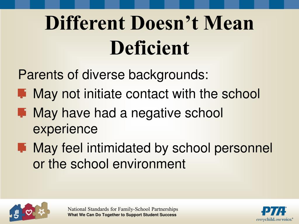 PPT - National Standards for Family-School Partnerships PowerPoint ...