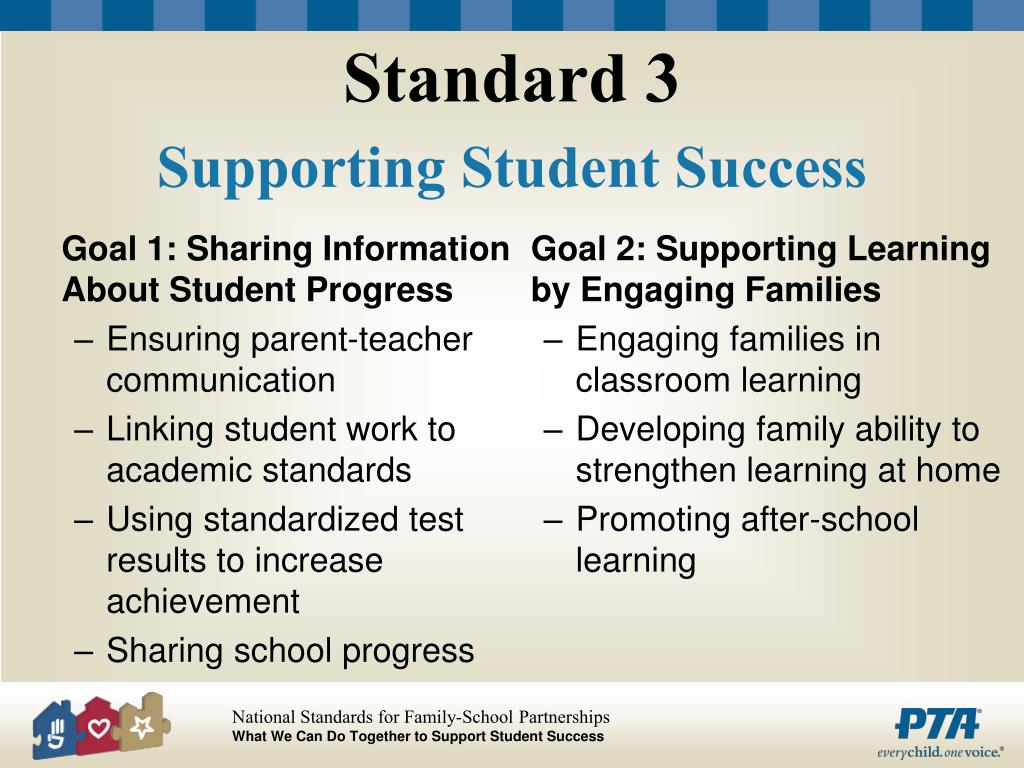 PPT - National Standards for Family-School Partnerships PowerPoint ...
