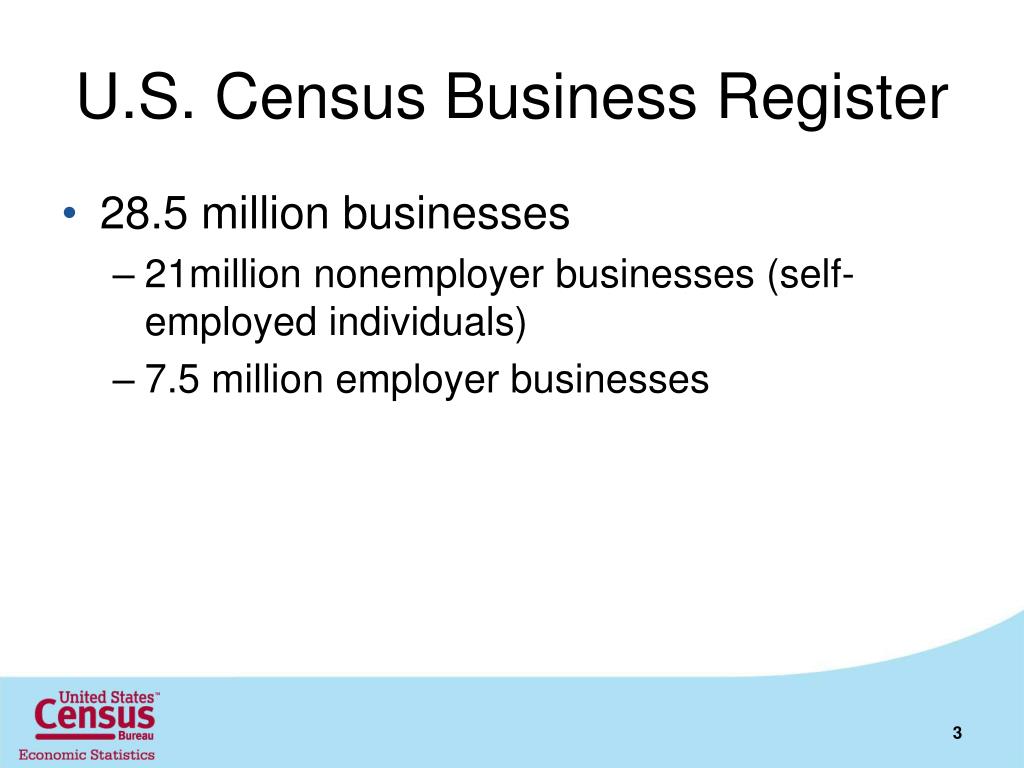 PPT - Data Sharing to Reduce Respondent Burden for the U.S. Census ...