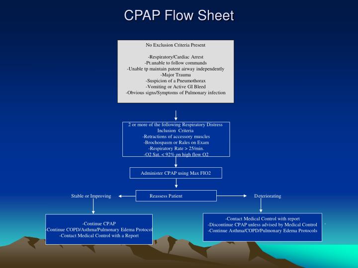 PPT - Congestive Heart Failure and Pulmonary Edema PowerPoint ...