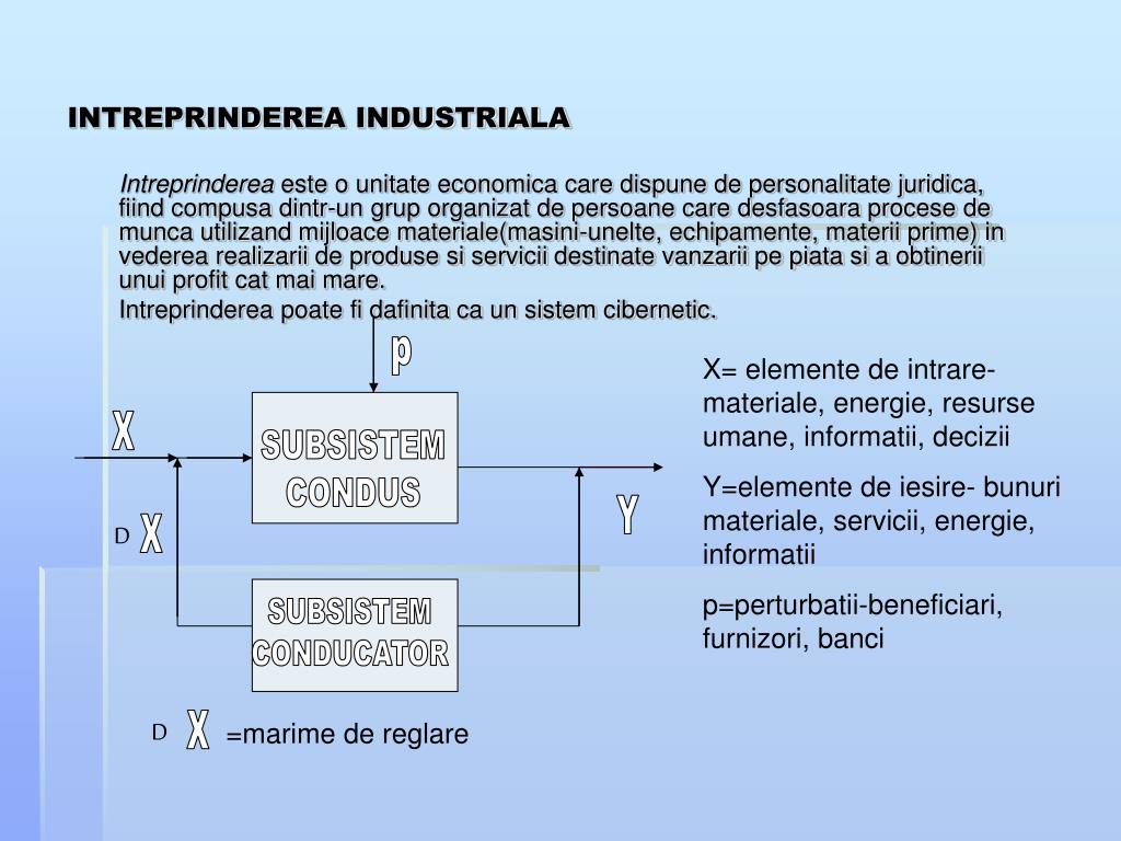PPT - CAPITOLUL-OPTIMIZAREA SISTEMELOR DE FABRICATIE DIN MEDIUL ...