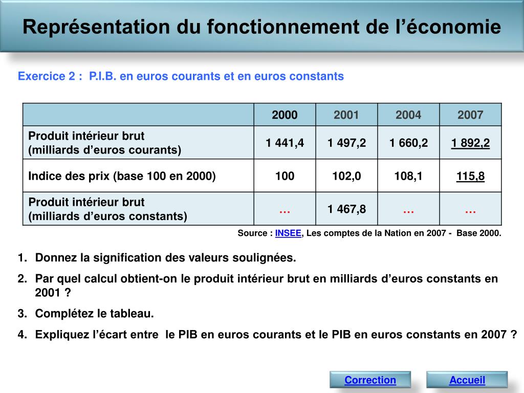 PPT - Le PIB en valeur et en volume Exercice 1 : Vocabulaire PowerPoint ... PPT - Le PIB en valeur et en volume Exercice 1 : Vocabulaire PowerPoint ...