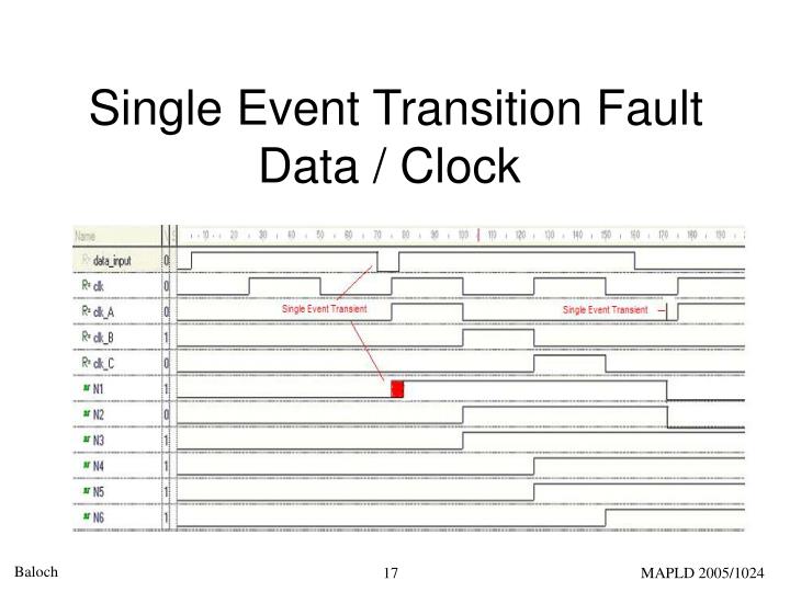 PPT - Design of a ‘Single Event Effect’ Mitigation Technique for ...