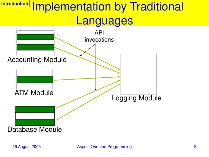 PPT - Introduction to Aspect Oriented Programming PowerPoint Presentation - ID:2974591