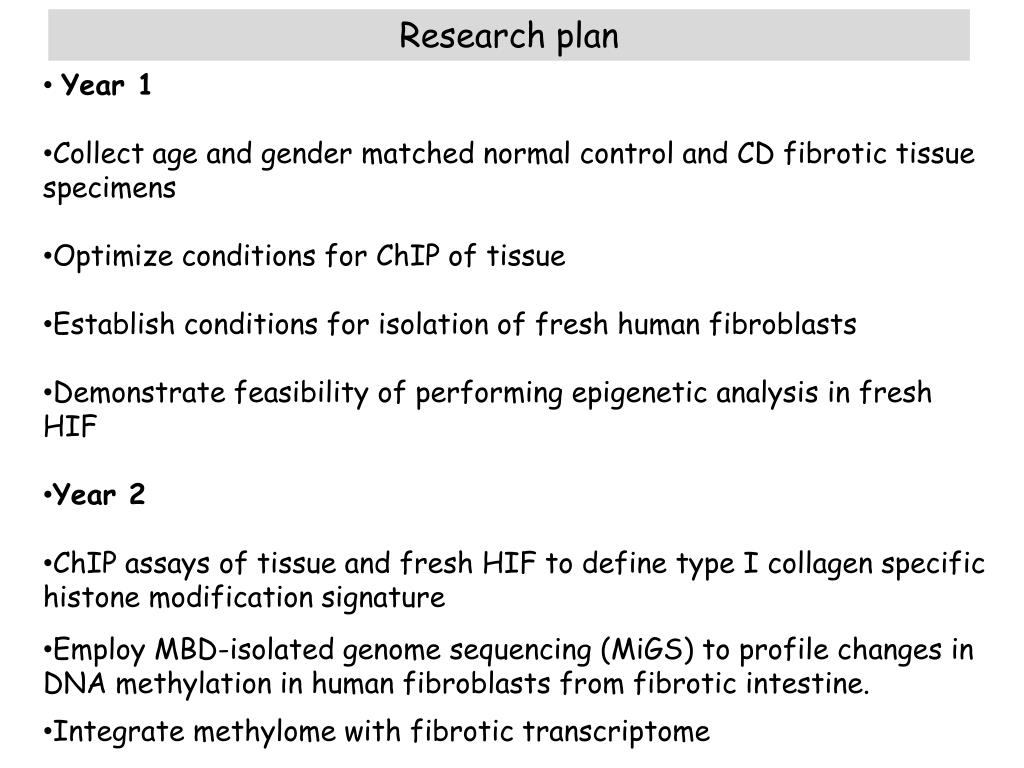 PPT - Epigenetic regulation of IBD-associated fibrosis: potential for ...
