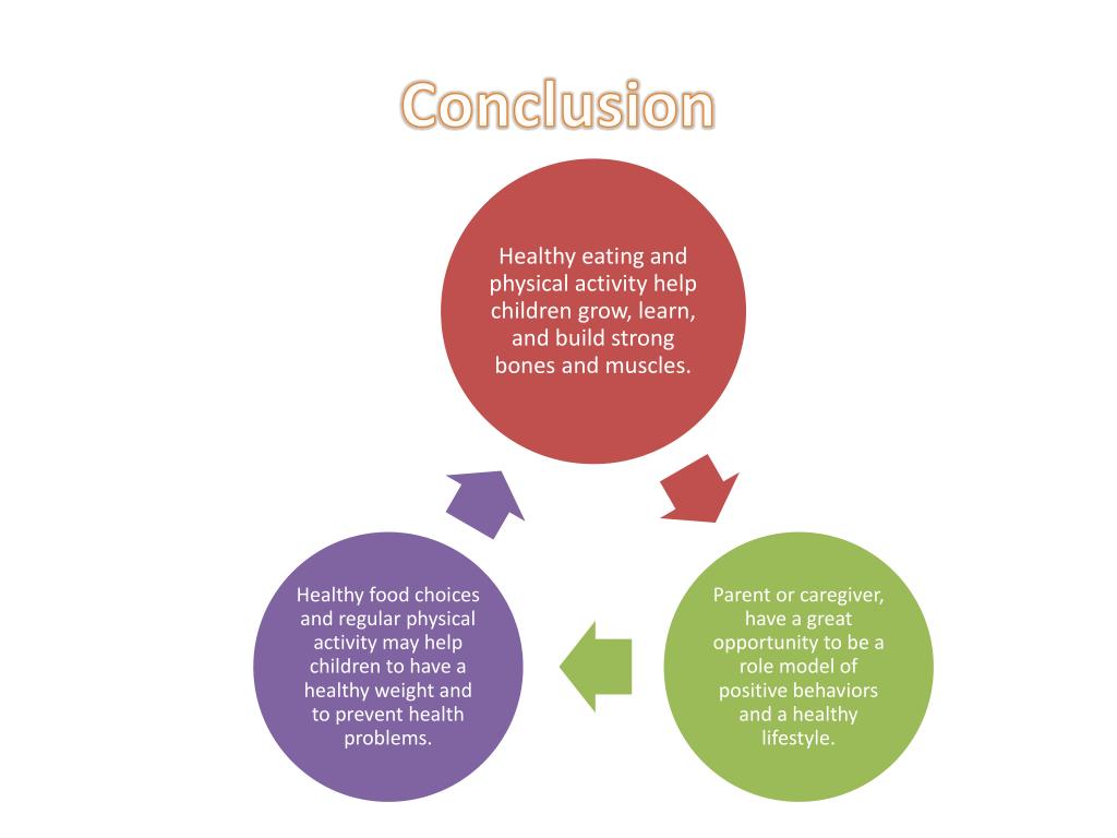 PPT - Healthy Foods for School Age Children PowerPoint Presentation ...