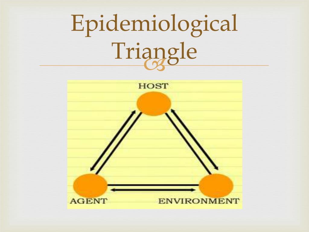 PPT - Kent, Ohio Norovirus Outbreak 2008 PowerPoint Presentation, free ...