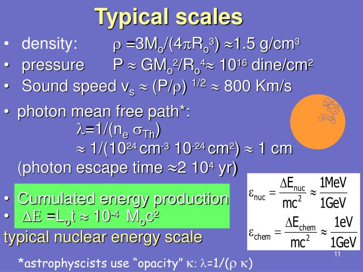 PPT - Nuclear reactions in the Sun PowerPoint Presentation - ID:2975901