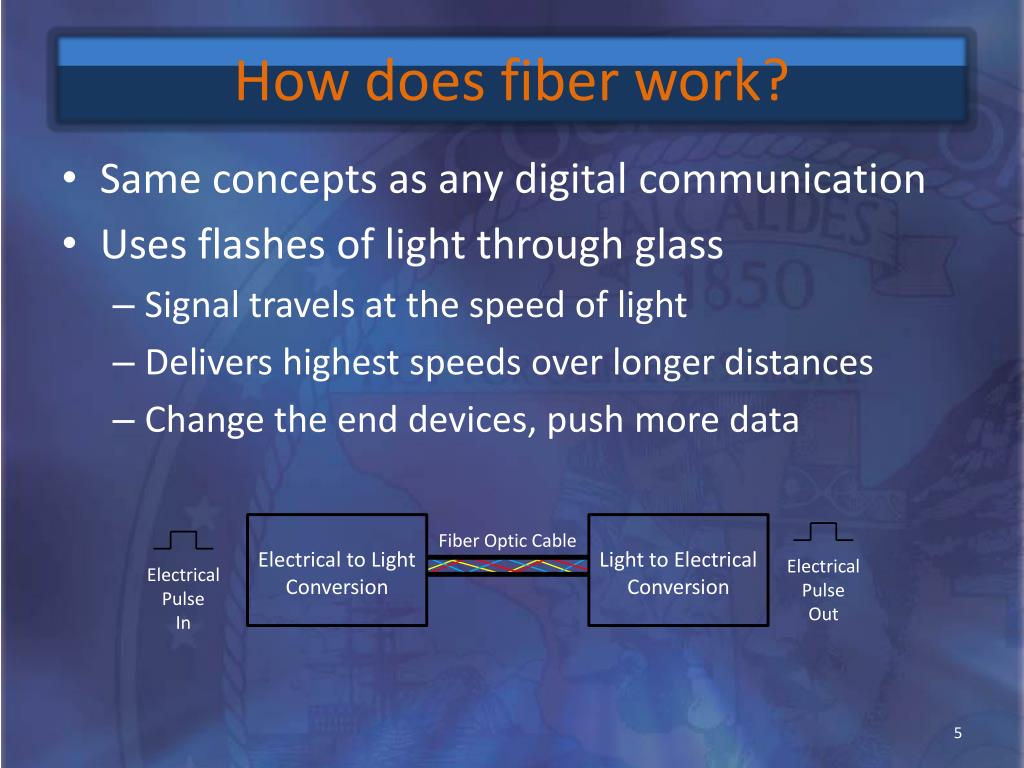 PPT - County of San Luis Obispo Fiber Optics PowerPoint Presentation ...
