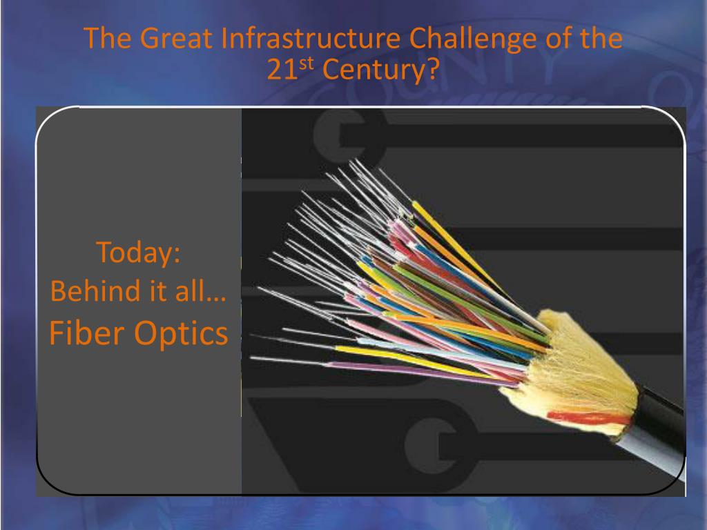 PPT - County of San Luis Obispo Fiber Optics PowerPoint Presentation ...
