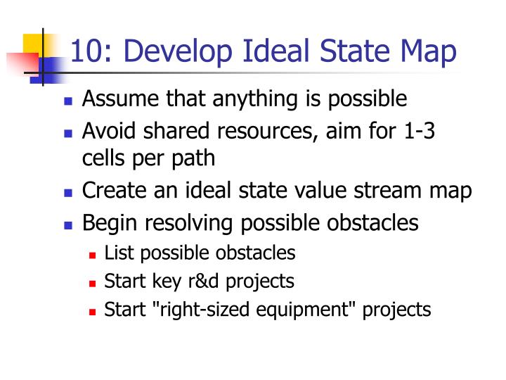 PPT - Learn the basics of Value Stream Analysis Use a Value Stream ...