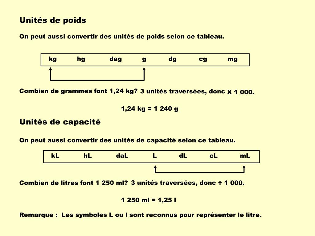 50 L Dl Cl Ml Tableau 298383 Hl L Dl Cl Ml Tableau 50 L Dl Cl Ml Tableau 298383 Hl L Dl Cl Ml Tableau