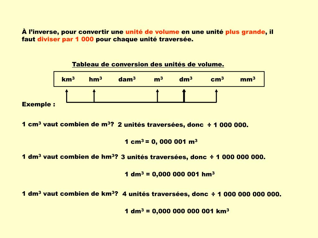 Combien De Cm3 Dans Un Litre Combien De Cm3 Dans Un Litre