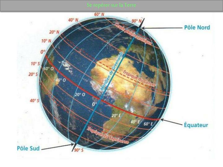 PPT - Se repérer sur la Terre PowerPoint Presentation - ID:2976552