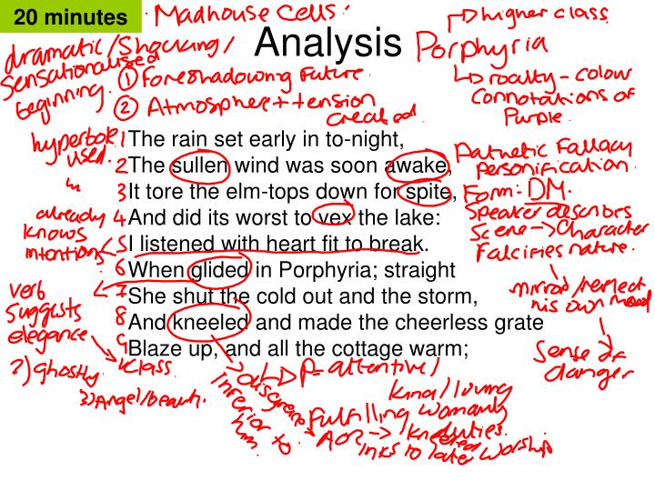 PPT - Porphyria’s Lover PowerPoint Presentation - ID:2976639