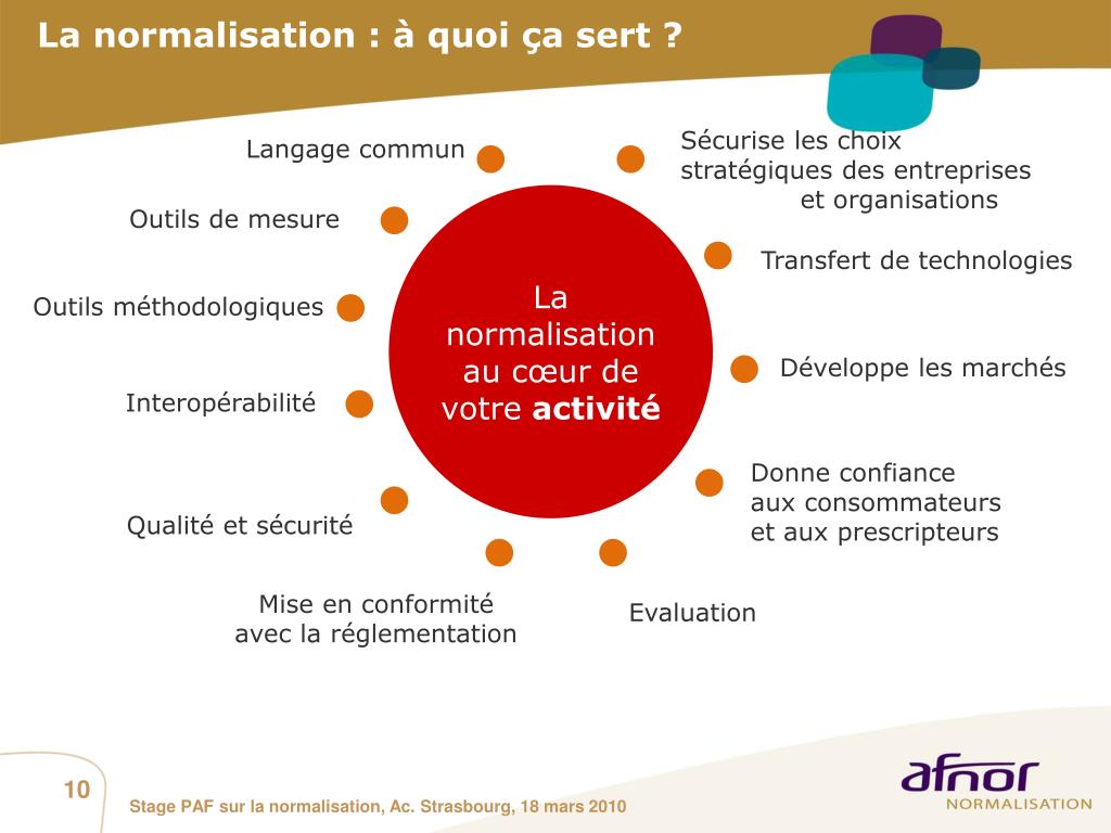 PPT - La normalisation : un outil au service des entreprises et ...