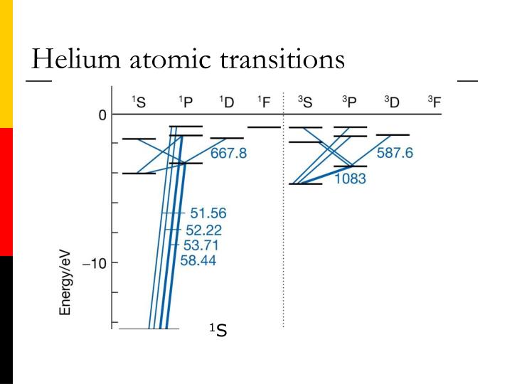 PPT - Photochemistry PowerPoint Presentation - ID:2977086