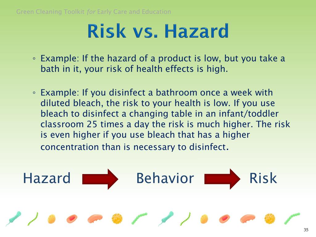 PPT - Green Cleaning, Sanitizing and Disinfecting: A Toolkit for Early ...