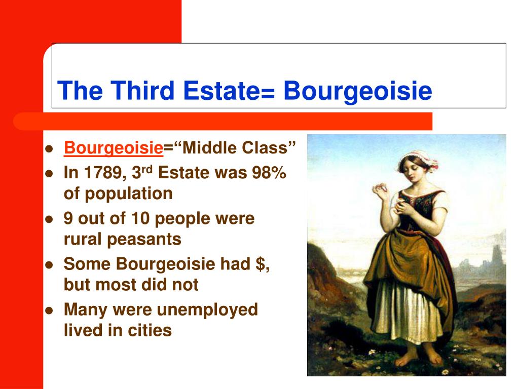 PPT - The French Revolution and Napoleon PowerPoint Presentation, free ...