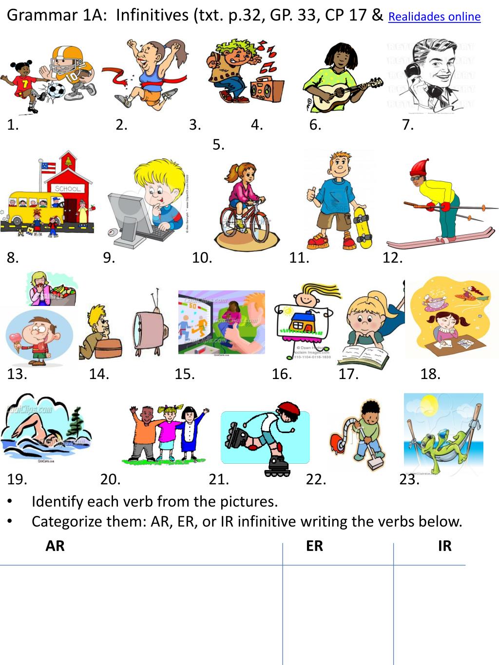 PPT - Grammar 1A: Infinitives (txt. p.32, GP. 33, CP 17 & Realidades ...