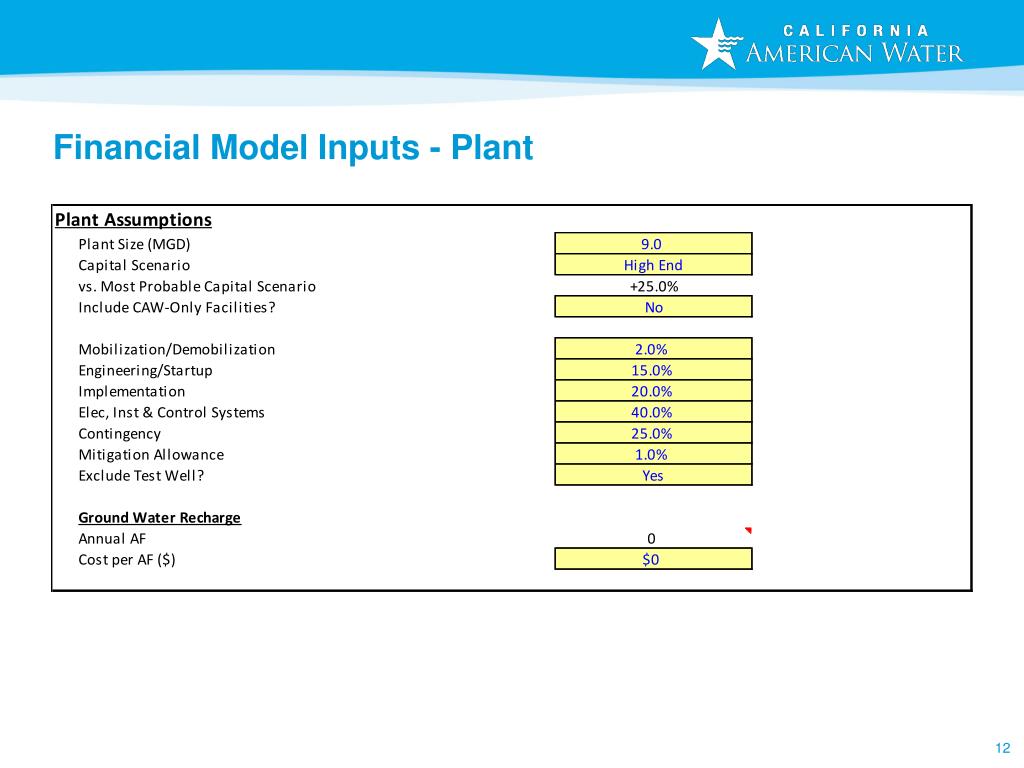 PPT - Monterey Peninsula Water Supply Project Cost/Financial Workshop ...