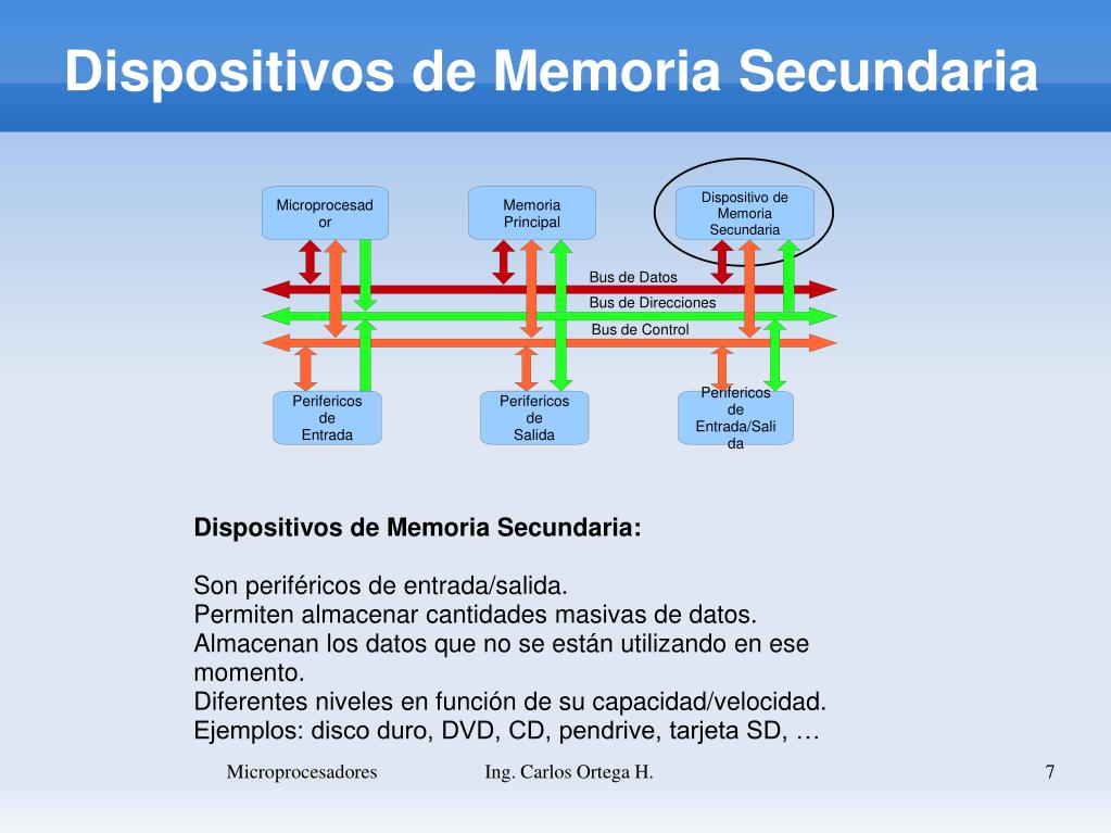 PPT - Universidad Nacional de Ingeniería Arquitectura de Maquinas I ...