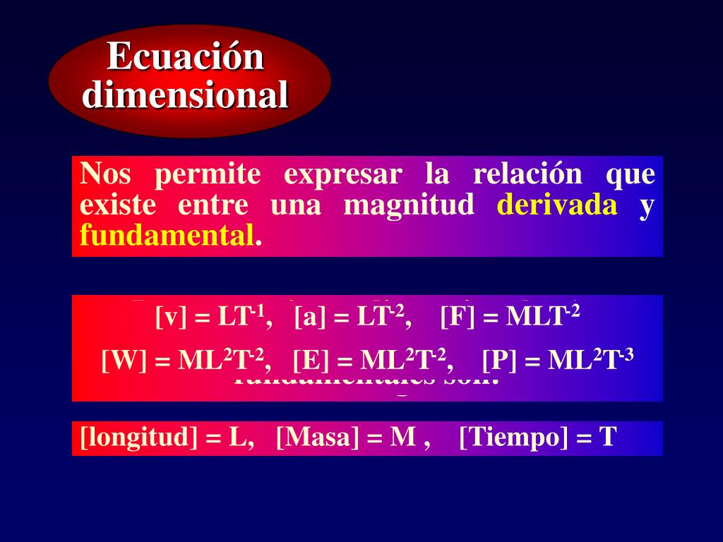 PPT - MAGNITUDES FÍSICAS Magnitudes físicas: fundamentales y derivadas ...