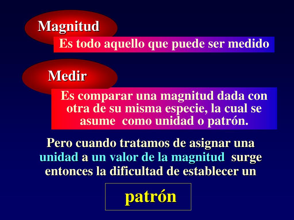 PPT - MAGNITUDES FÍSICAS Magnitudes físicas: fundamentales y derivadas ...