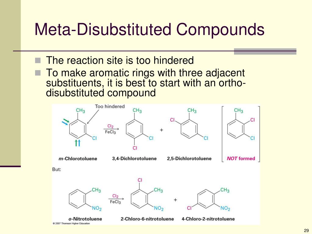PPT - 16. Chemistry of Benzene: Electrophilic Aromatic Substitution ...