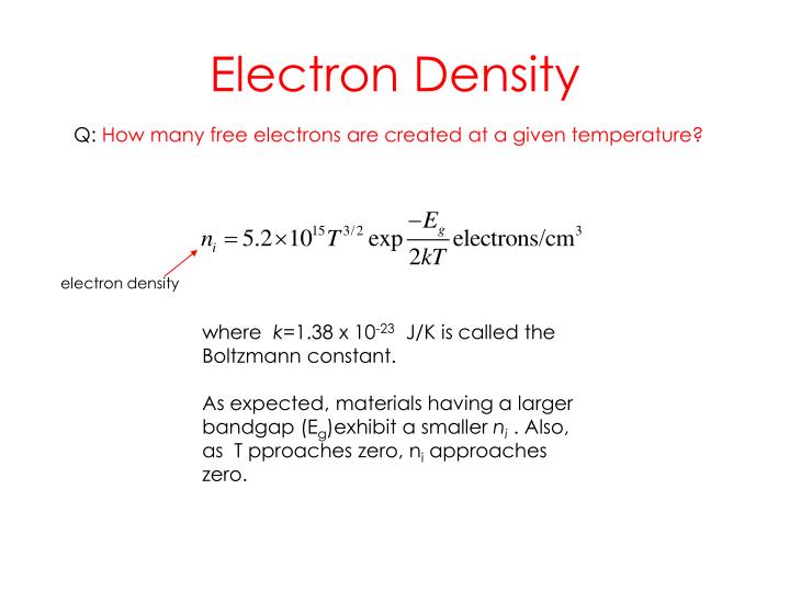 PPT - Basic Physics of Semiconductors (1) PowerPoint Presentation - ID ...