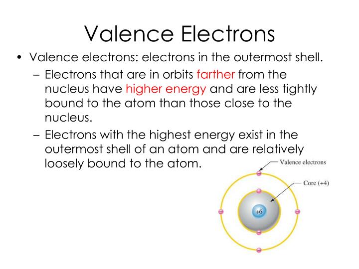 PPT - Basic Physics of Semiconductors (1) PowerPoint Presentation - ID ...