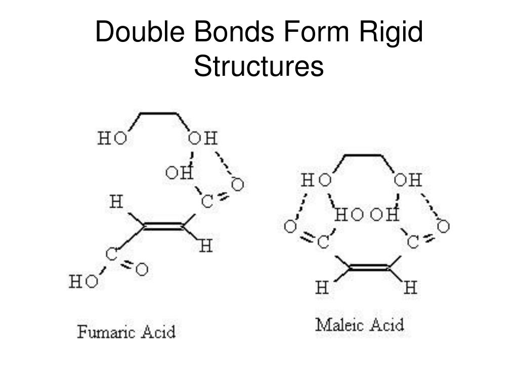 PPT - Introduction PowerPoint Presentation, free download - ID:2977924