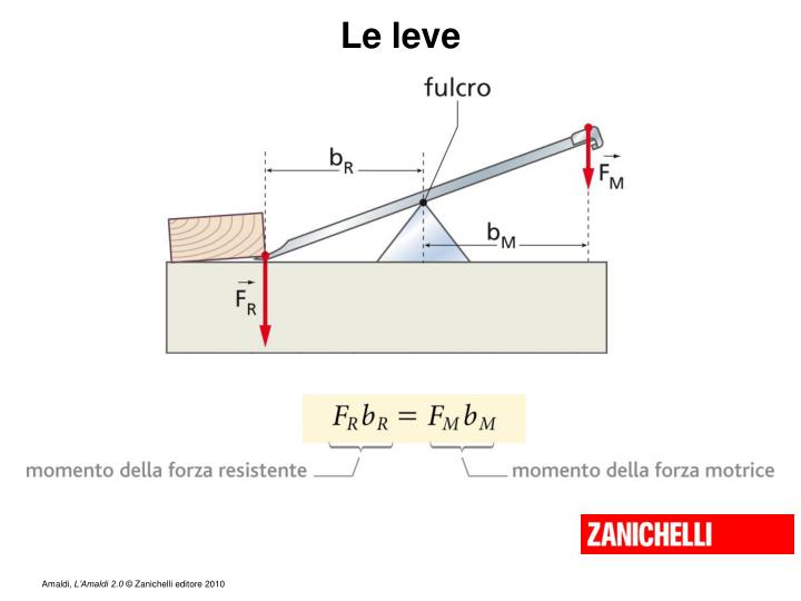 PPT - Capitolo 5 L’equilibrio dei solidi PowerPoint Presentation - ID ...