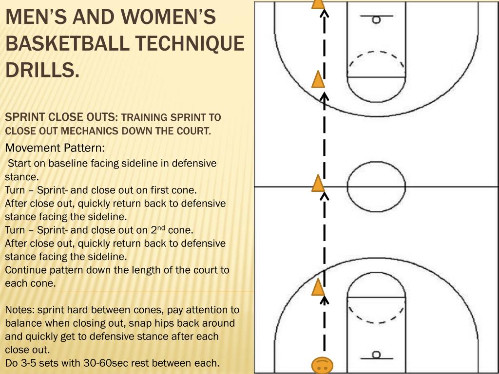 PPT - Men’s and Women’s basketball Speed and Agility PowerPoint ...