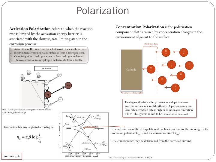 PPT - Corrosion of Metals PowerPoint Presentation - ID:2978412
