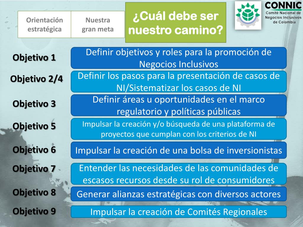 PPT - Estrategia Nacional de Negocios Inclusivos PowerPoint ...