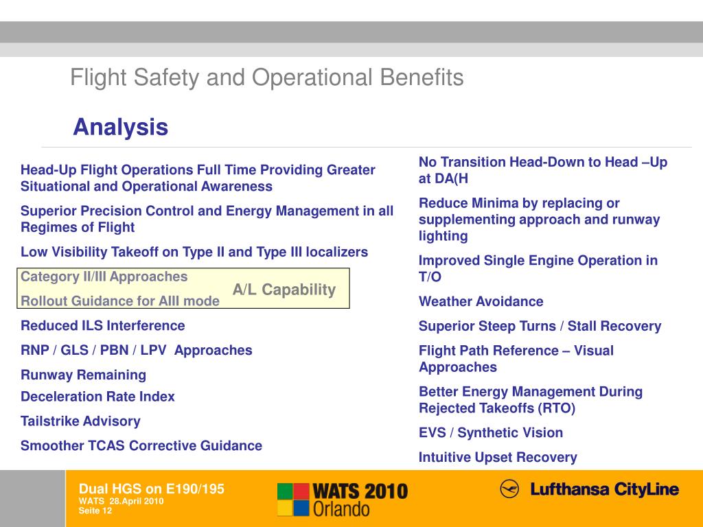 PPT - Dual Head-Up Guidance System (HGS) on Embraer 190/195 PowerPoint ...