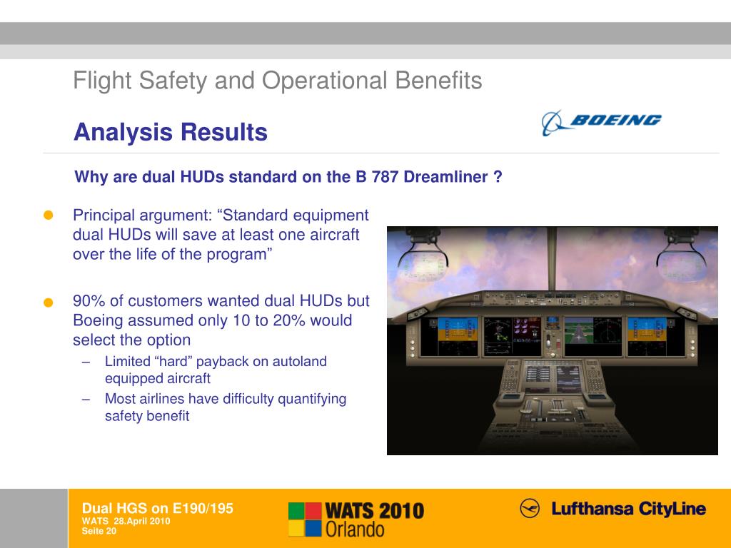 PPT - Dual Head-Up Guidance System (HGS) on Embraer 190/195 PowerPoint ...