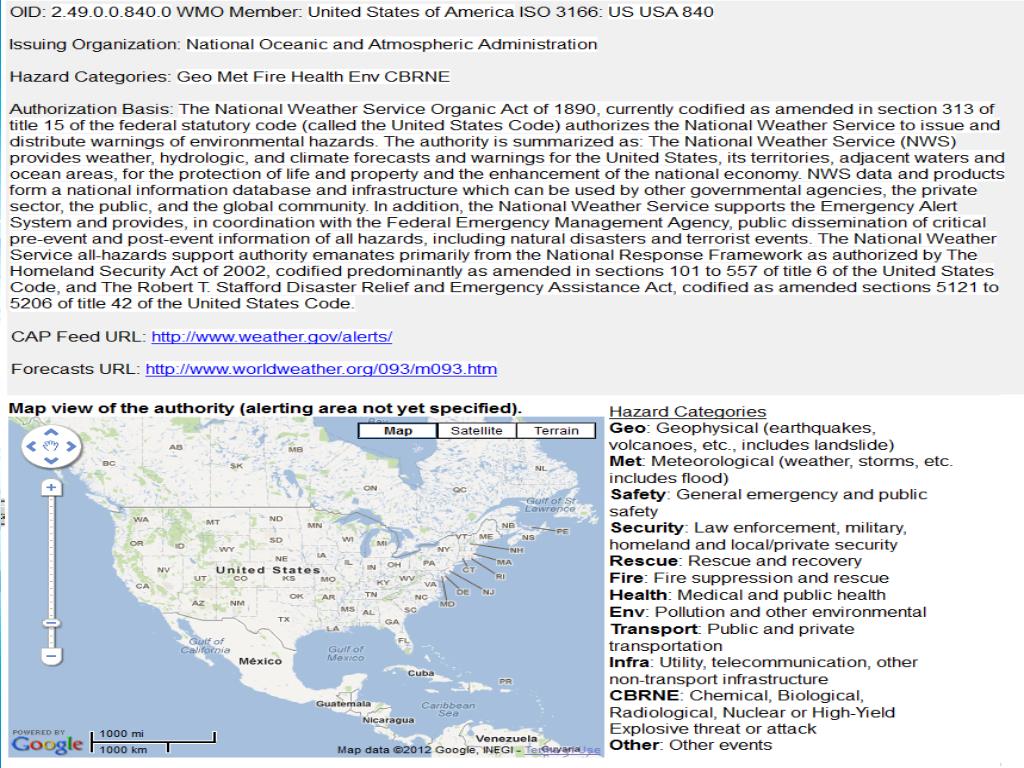 PPT - The International Register of Alerting Authorities PowerPoint ...